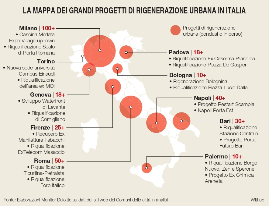 Grandi progetti di rigenerazione urbana nelle città, ecco l’impatto sui ...