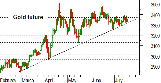 Lynini pinay porn stunning woman, great time, definitely