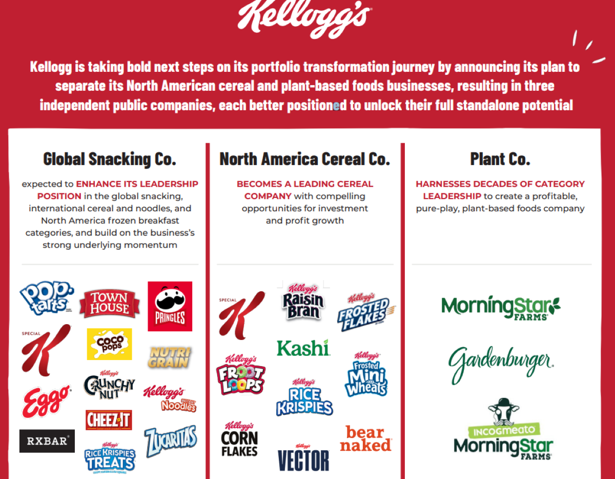 Kellogg si divide in tre per valorizzare al meglio la sua prima ...