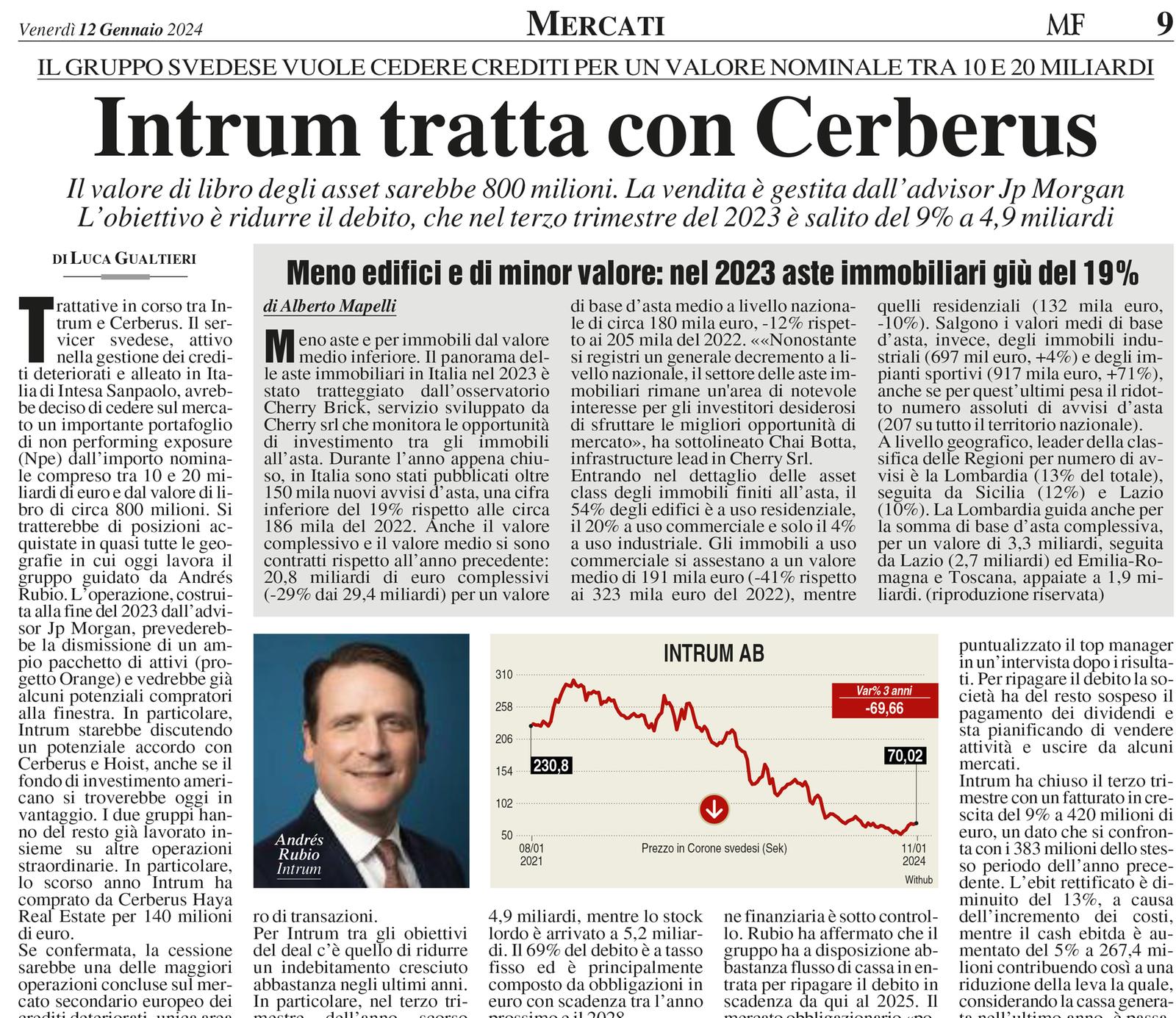 Intrum vende a Cerberus un maxi portafoglio di crediti per 33 miliardi e dà un taglio al debito ...